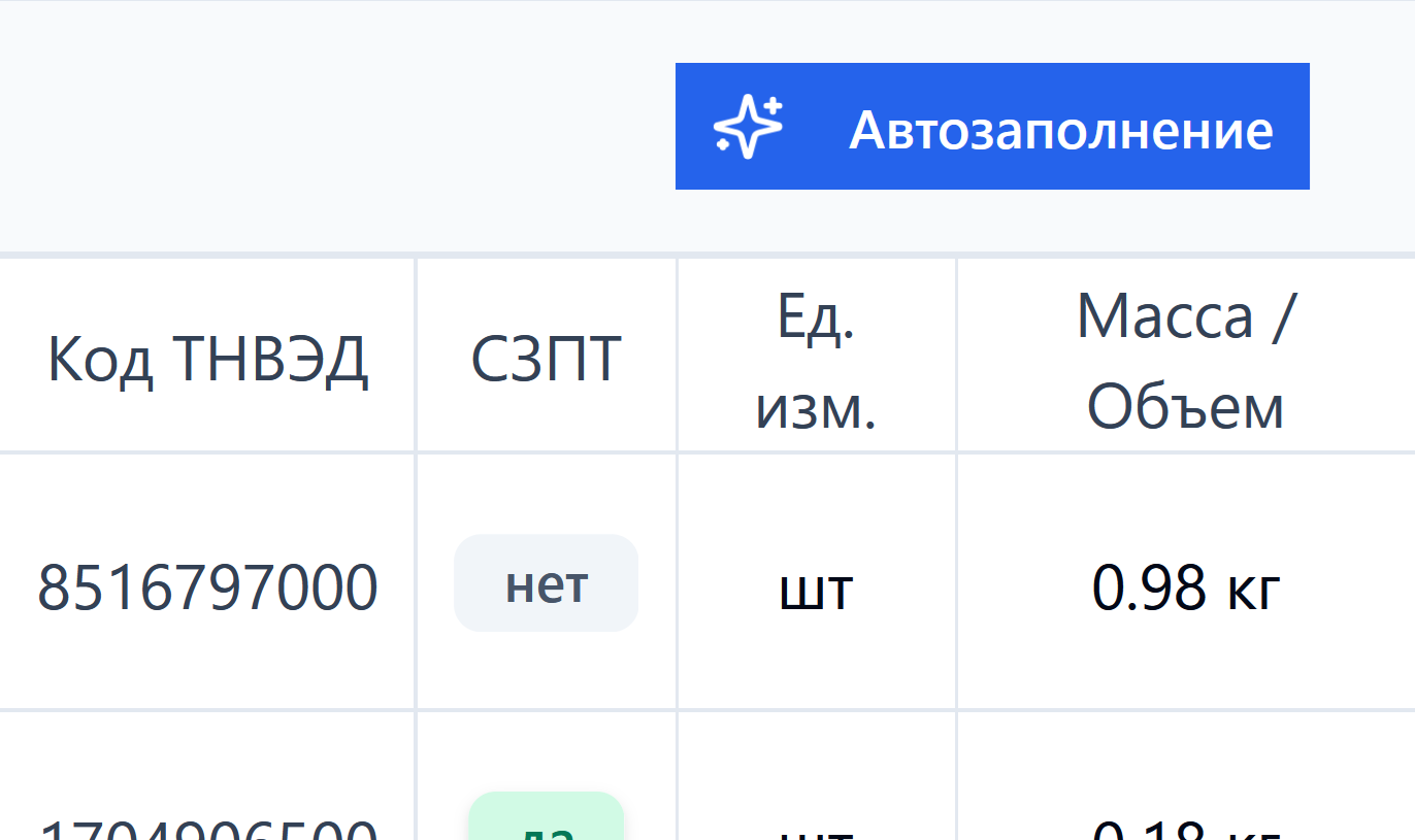 NTIN.KZ